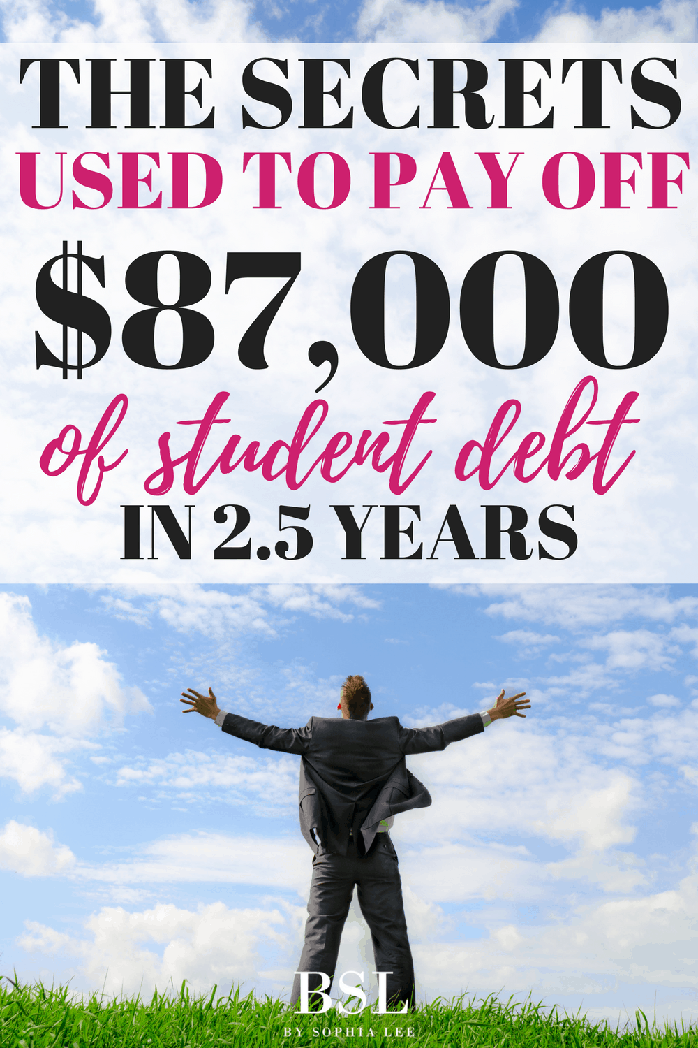 This Is How Kevin Payed Off $87,000 Of Student Debt In 2.5 Years - By ...