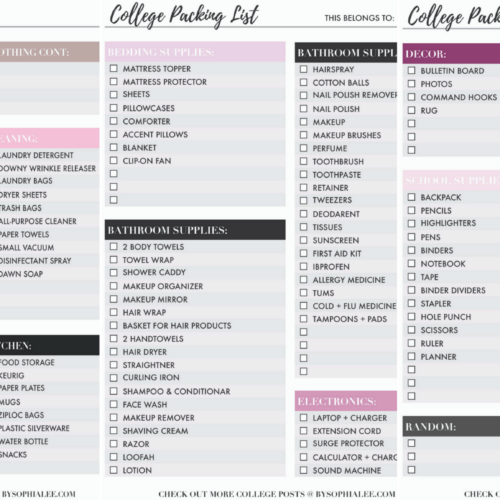 Everything To Know About Dorm Move In Day | 15 Tips For An Easy Move-In ...