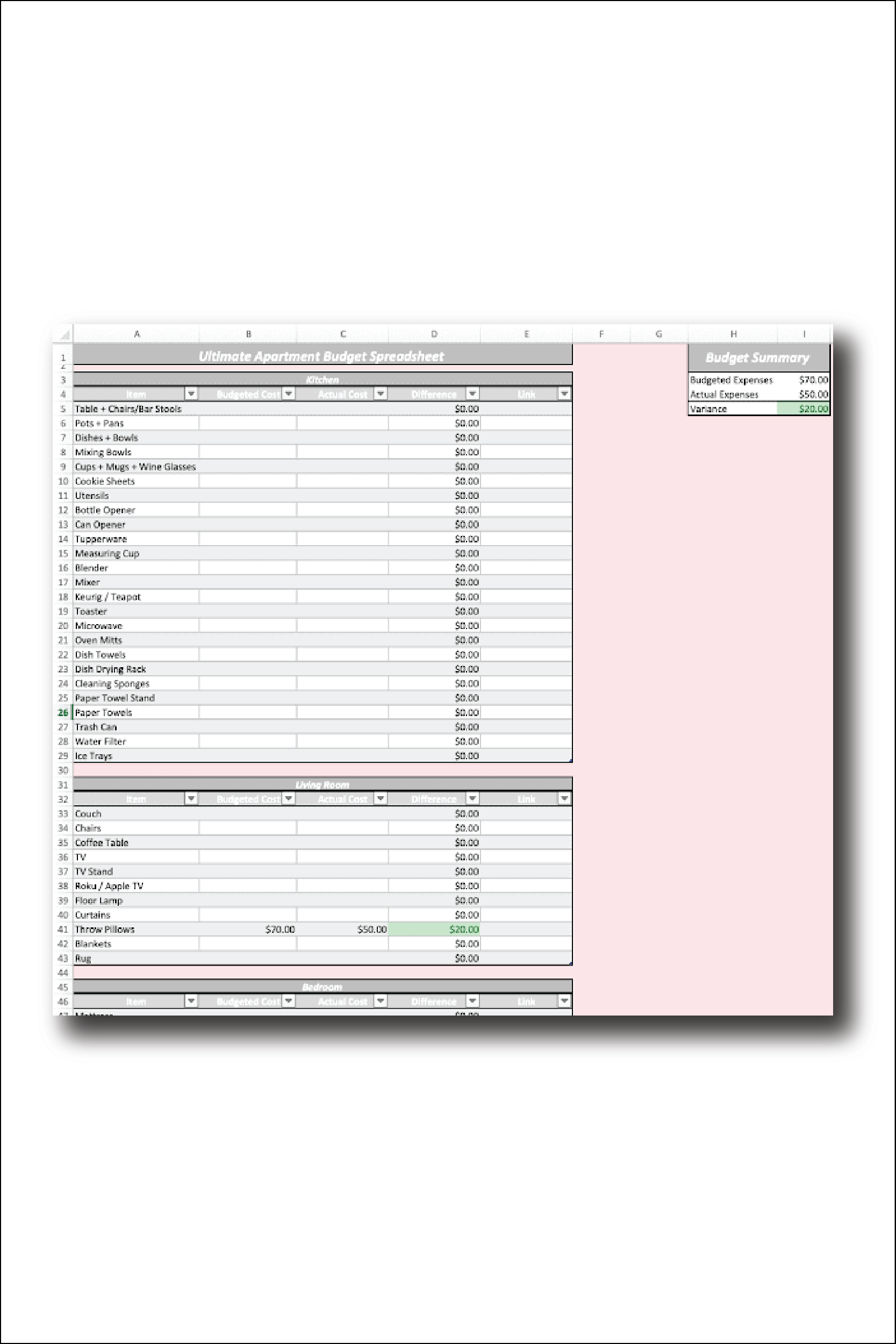APARTMENT BUDGET EXCEL SHEET By Sophia Lee APARTMENT BUDGET EXCEL SHEET By Sophia Lee