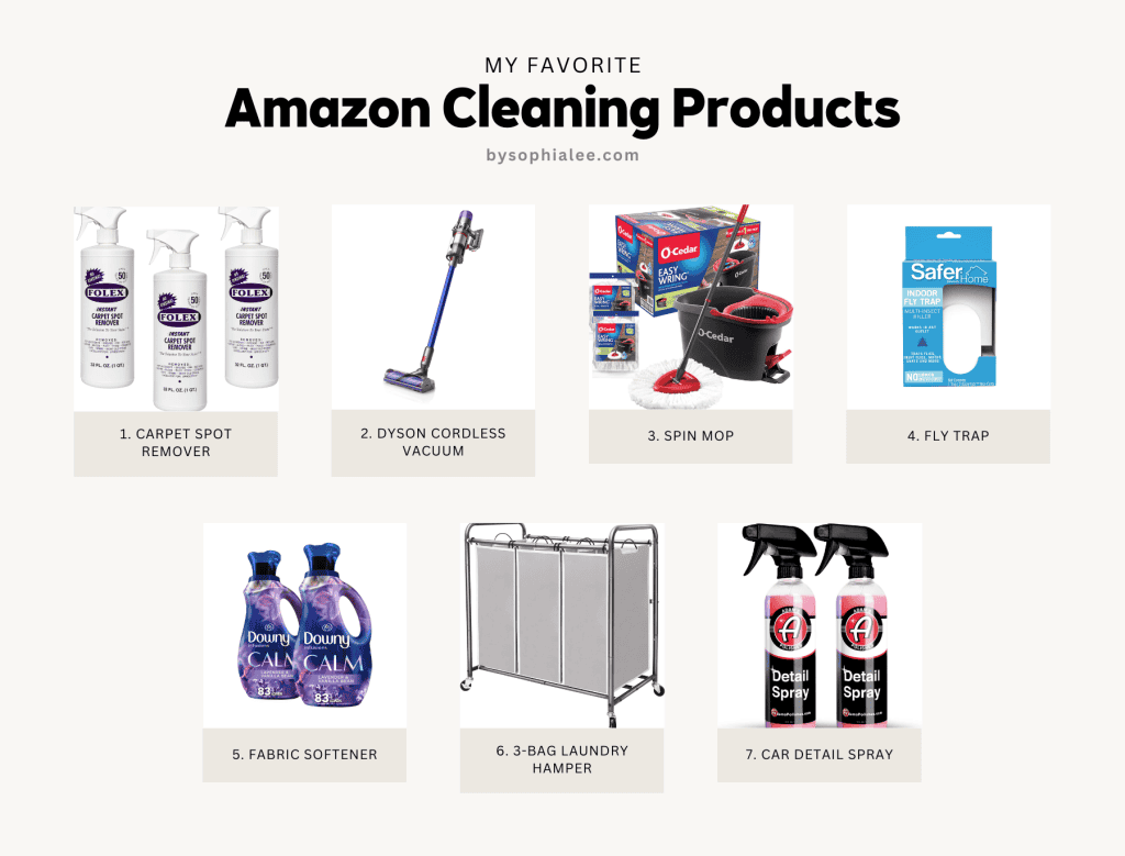 Sophia’s Amazon Prime Day Purchases - By Sophia Lee