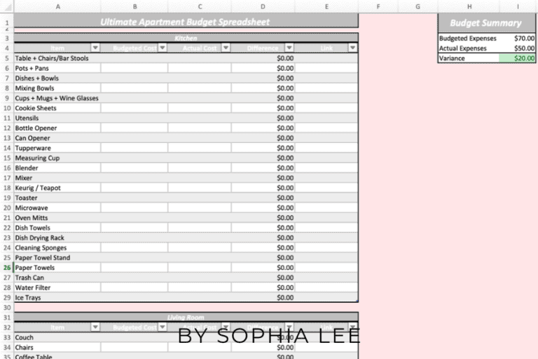 The Best Apartment Decorating on a Budget Tips You Must Know - By ...