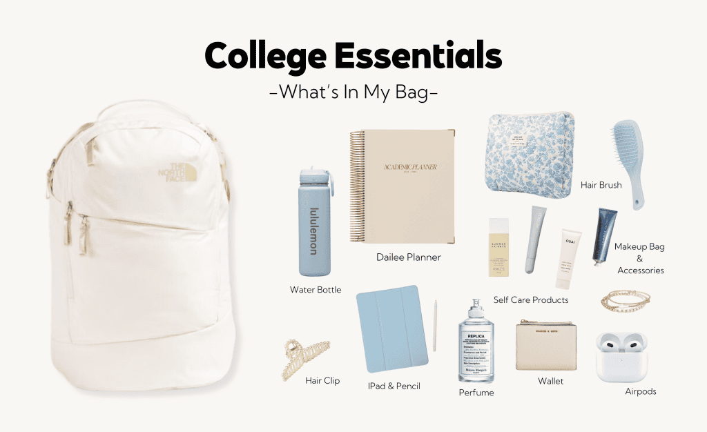 What's In My Backpack | School Essentials for Girls - By Sophia Lee